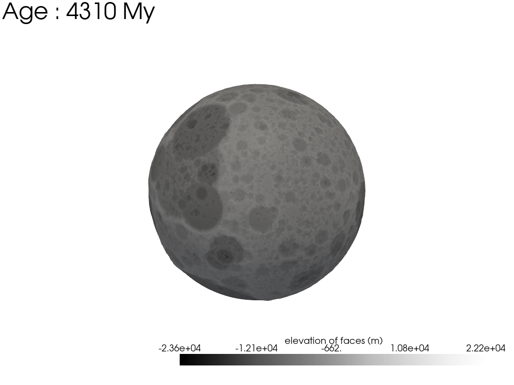 Run a simulation of the Moon and visualize with PyVista